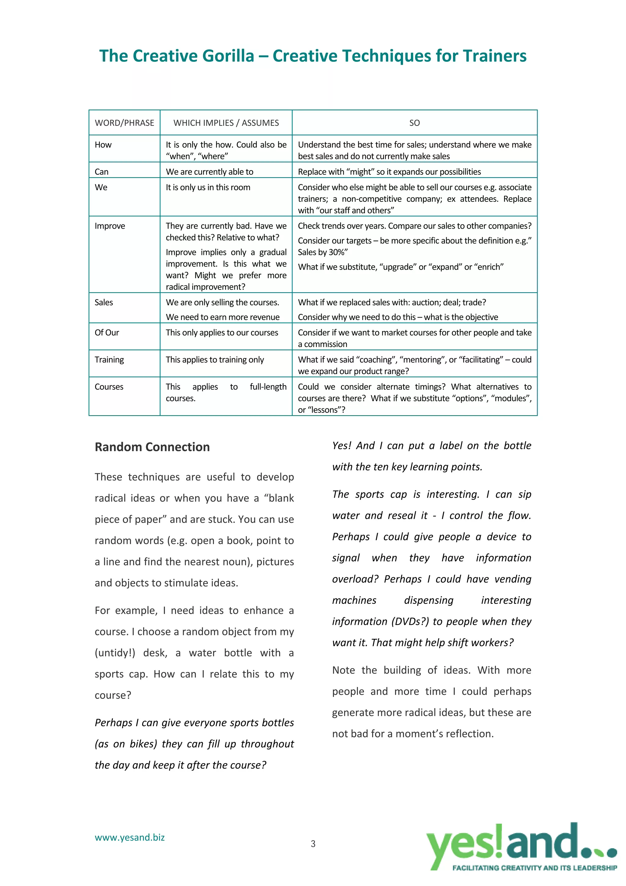 Yes! And...Creative Techniques For Trainers | PDF