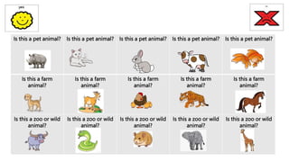 YES AND NO. Answering yes or no questions | PPTX