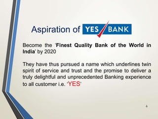 Yes bank | PPTX