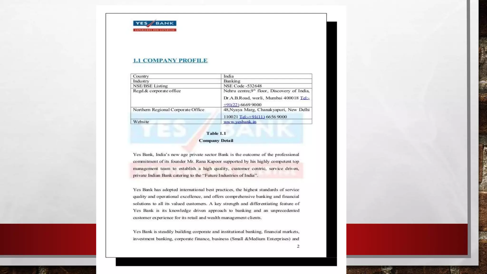 YES BANK CASE STUDY.pptx