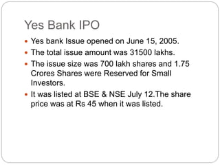 Yes bank ipo | PPT