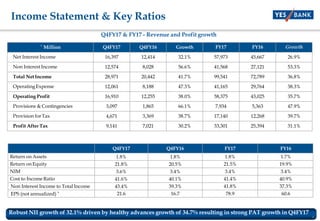 Yes_Bank_Ltd_Q4_FY_2017.ppt