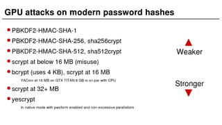 Yescrypt – Password Hashing Beyond Bcrypt and Scrypt | PPT
