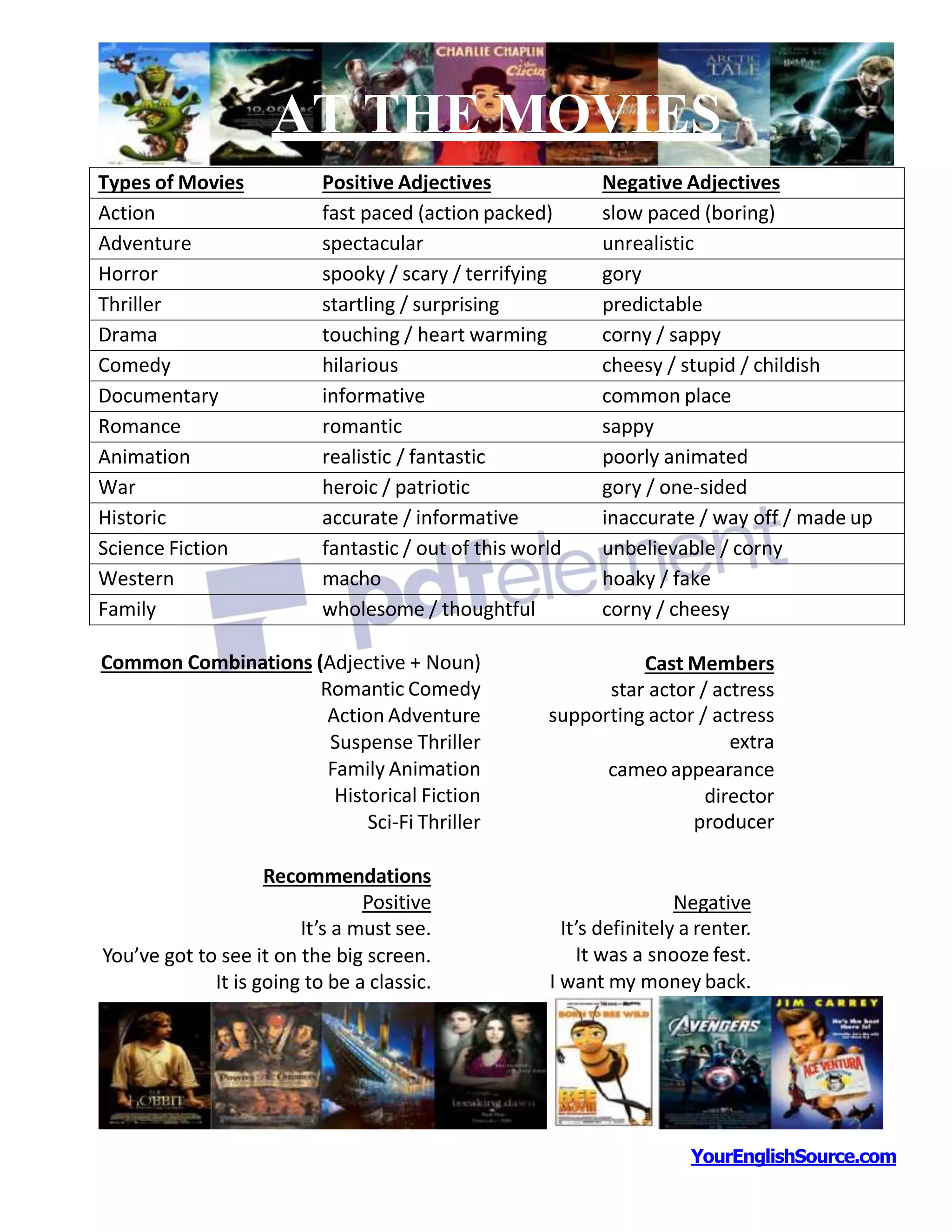 Lesson - At the movies | PPTX