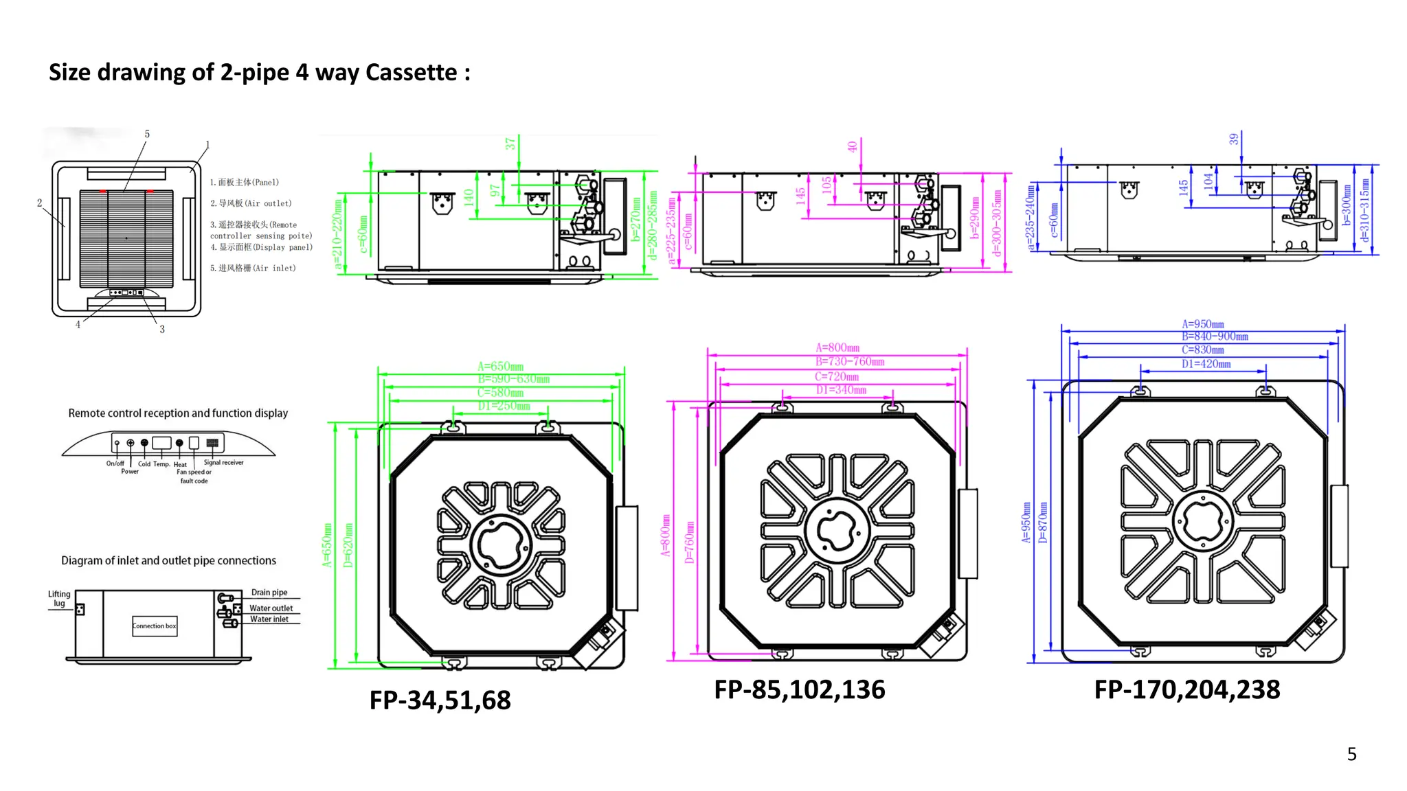 Yesncer 1-way/2-way/8-way Cassette Fan coil units.pdf