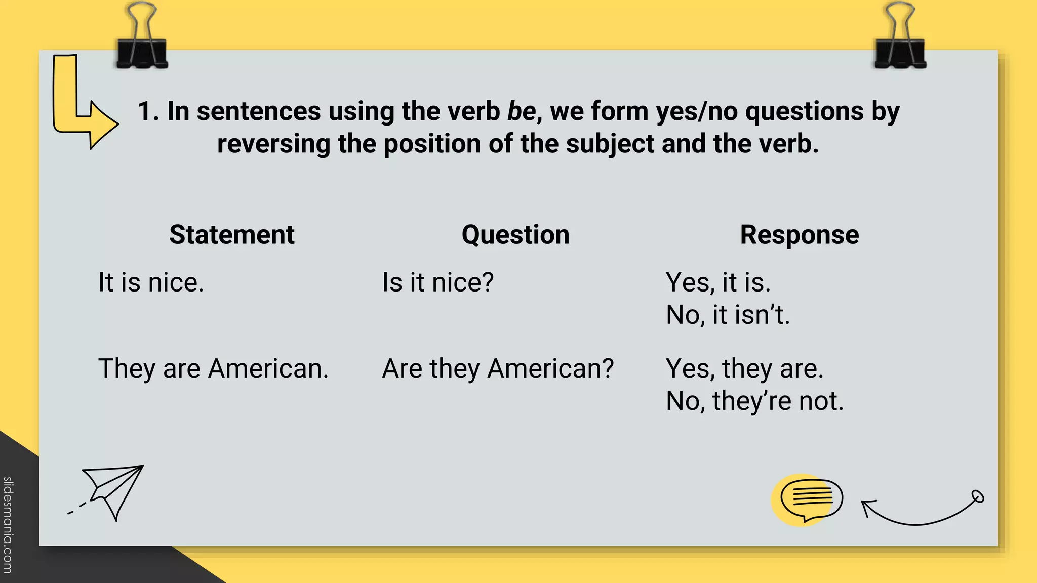 YesNo Questions.pptx