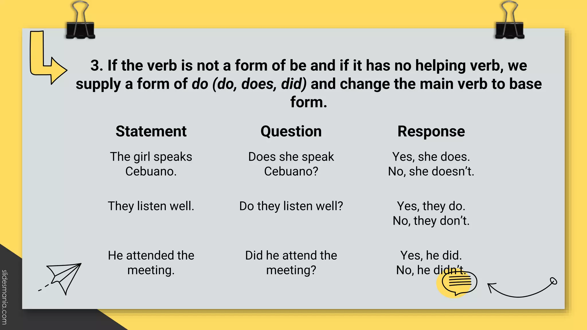 YesNo Questions.pptx