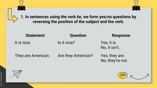 YesNo Questions.pptx
