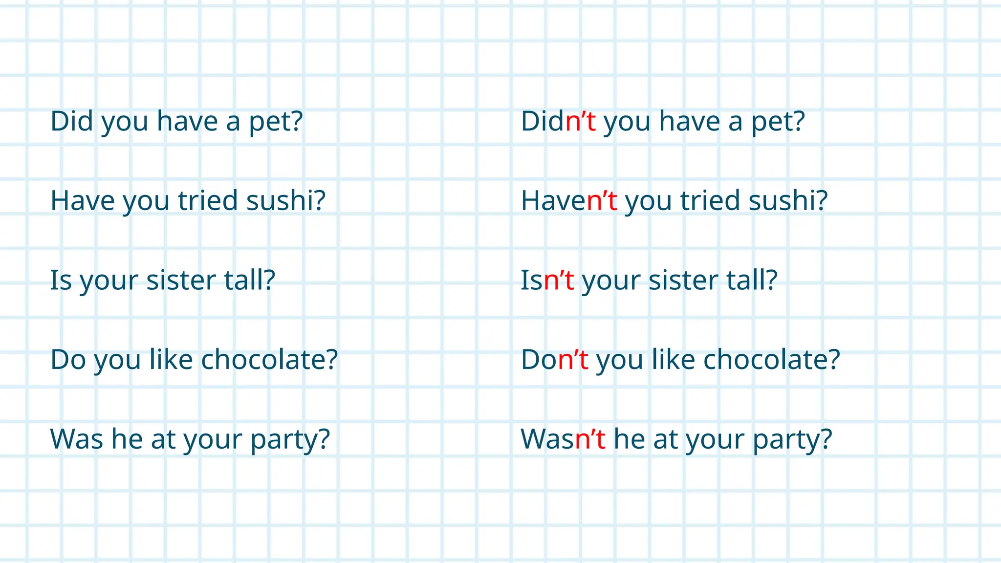 Yes No Negative questions - Explanation and Excercises | PPT