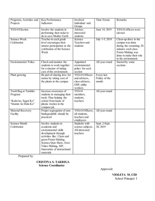 YES O ACTION PLAN.docx