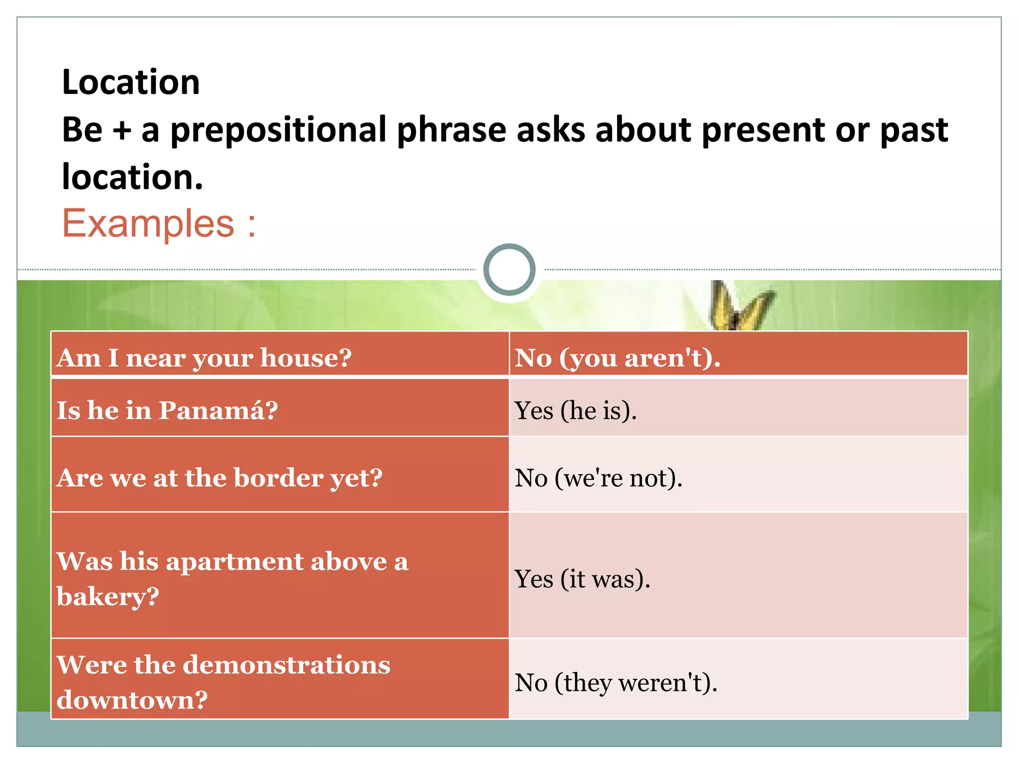 Yes or no question | PPT