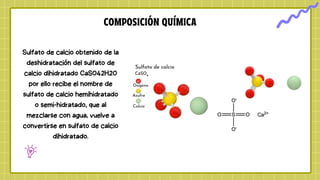 Yesos dentales - Biomateriales.pdf