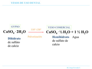 UNMSM- BIOMATERIALES YESOS DENTALES | PDF