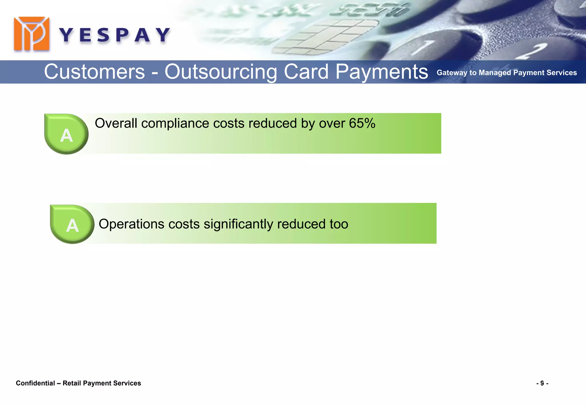 YESpay Corporate Presentation 2009 | PPT