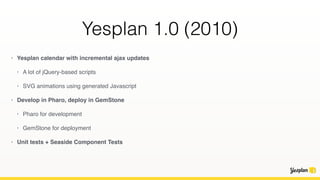 Yesplan: 10 Years later | PPT
