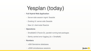Yesplan: 10 Years later | PPT