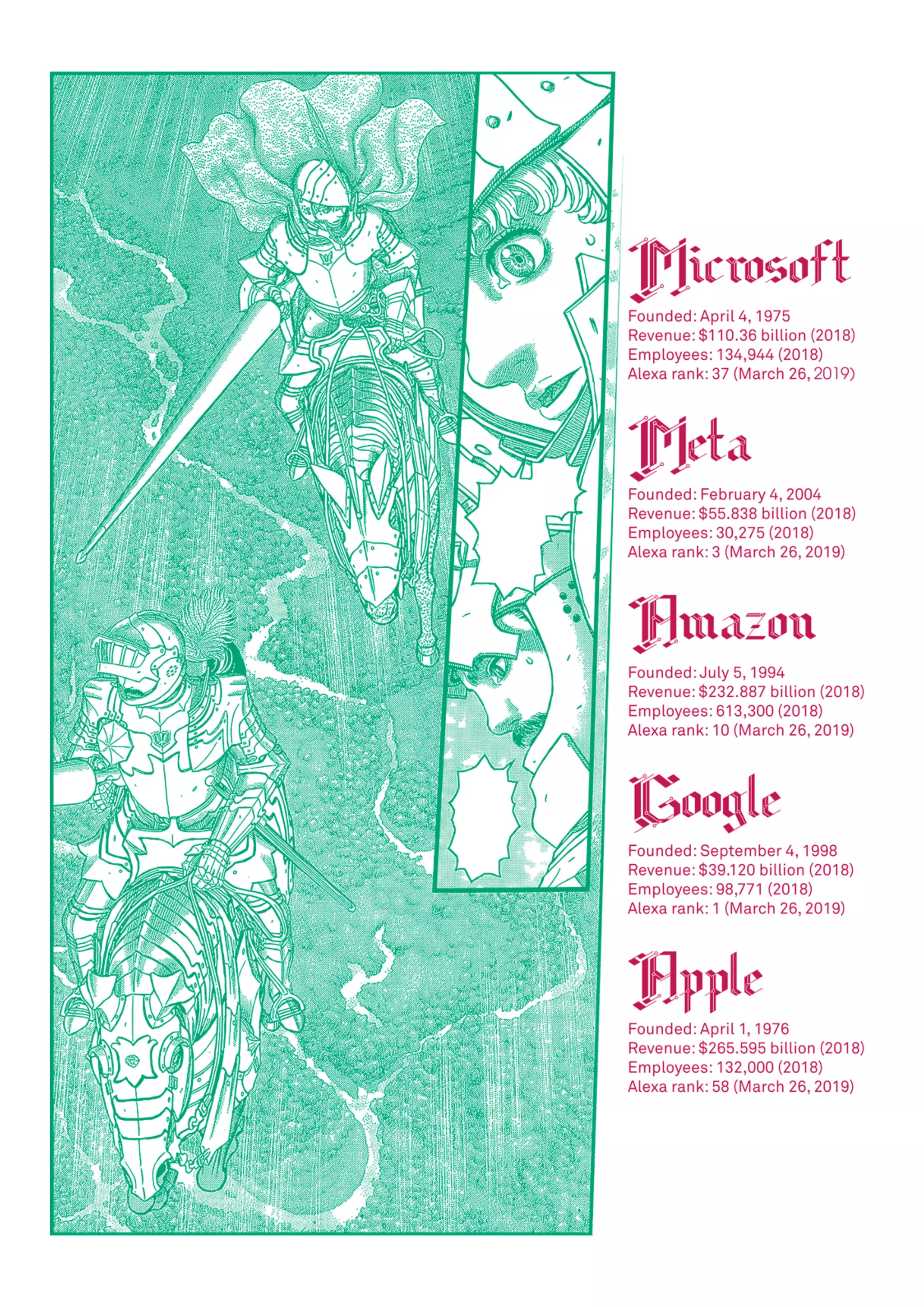 YESSI PERSE - NEW DARK AGE - DOSSIER EN.pdf