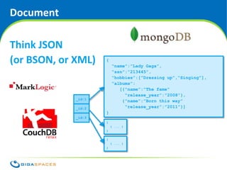 NoSql-YesSQL mickey alon | PPT
