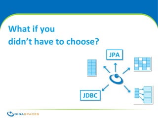 NoSql-YesSQL mickey alon | PPT