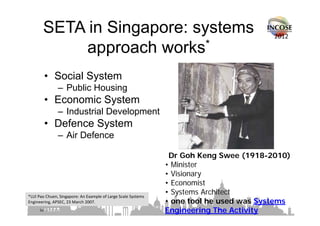 Yes systems engineering, you are a discipline | PPT