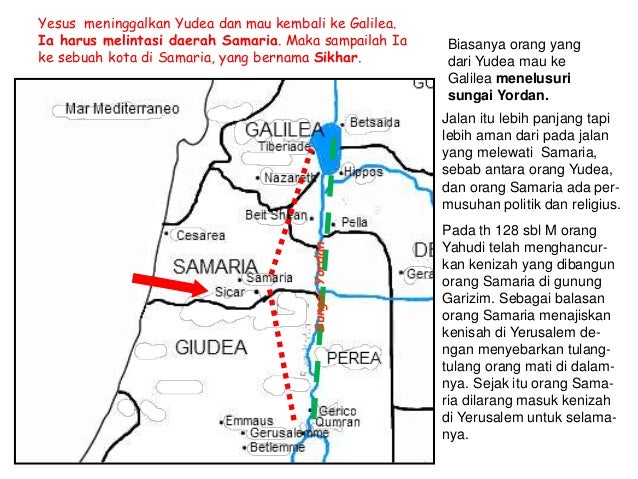 Yesus dan perempuan samaria