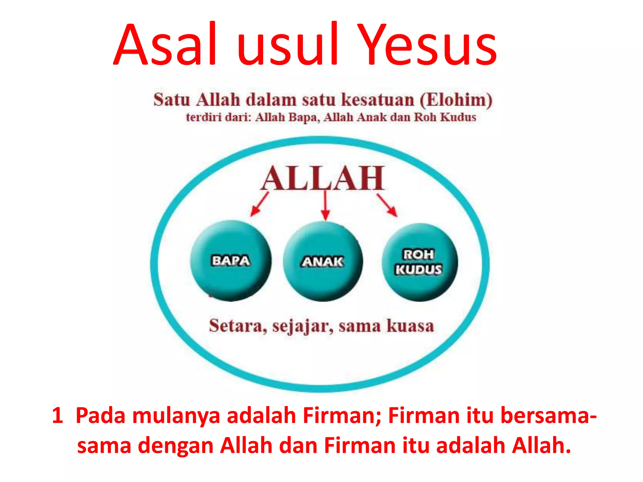 Yesus kristus | PPTX