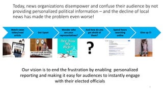 Yes We Will: Simplifying civic engagement & personalized political ...