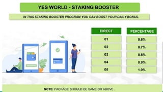 yes world ppt sir.pptx