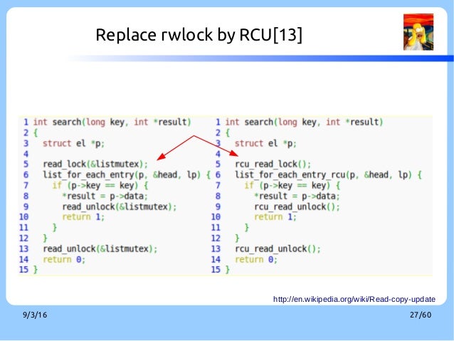 Yet another introduction to Linux RCU