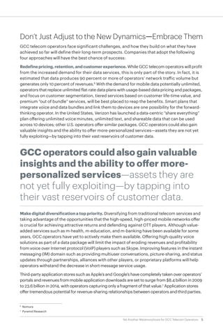 Yet another metamorphosis for gcc telecom operators | PDF