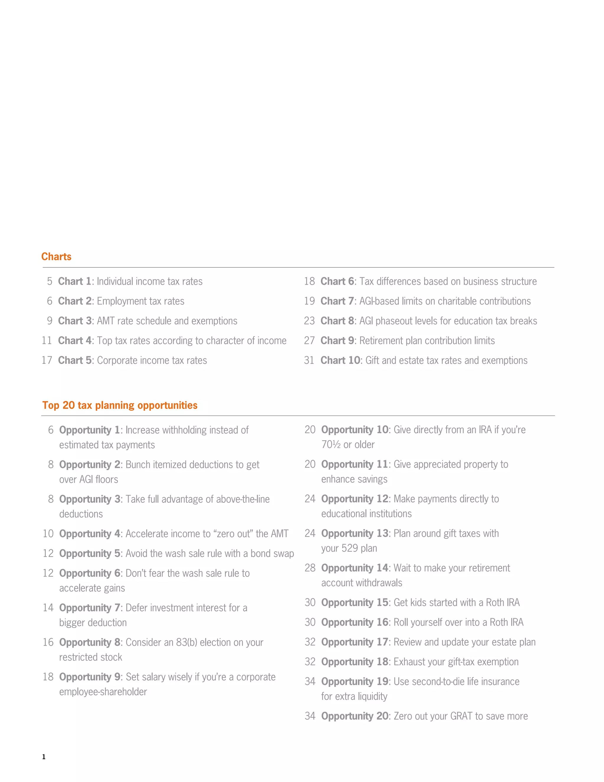 2009 Year End Tax Guide | PDF