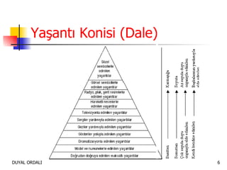 Yetiskin Egitimi | PPT