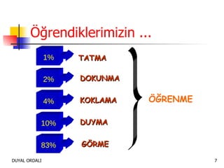 Yetiskin Egitimi | PPT