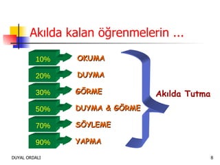 Yetiskin Egitimi | PPT