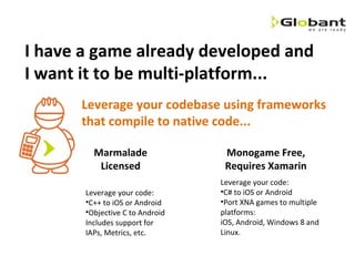 Road to Success (July 1st) - Mobile Game Development Alternatives - Andrew Burgert | PPT