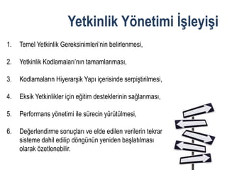 Yetkinlik Yönetimi Üzerine Model Önerisi | PPTX