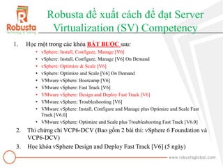 VMware Solution Provider: Training and Certification Requirements 2016 | PPTX