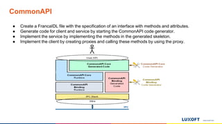 Yevhen Beshkarov "Difference in Architecture Based on Event Loop and CommonAPI" | PDF ...