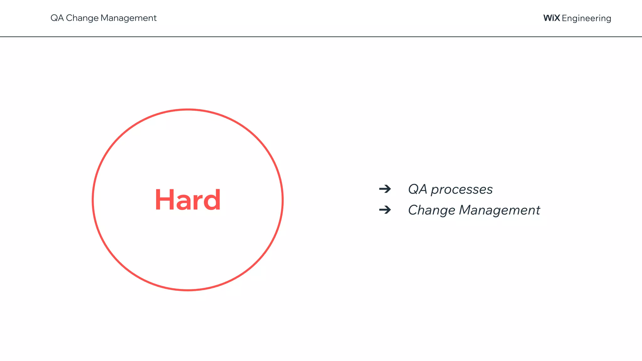 ЄВГЕНІЯ ГЛОВАЦЬКА «QA Change Management» Kyiv QADay 2021 | PPT