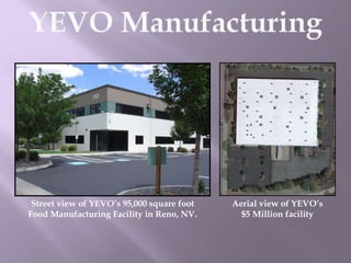 Yevo International Review | PPTX