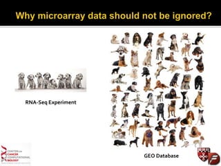 Comparison between RNASeq and Microarray for Gene Expression Analysis | PPTX