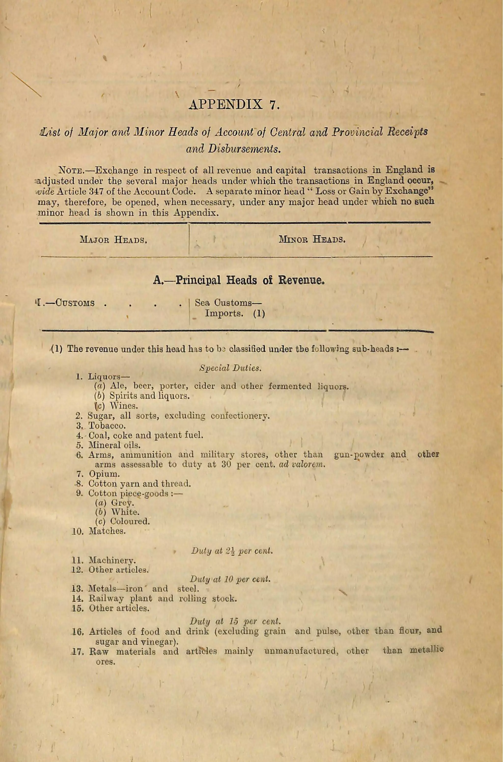Audit Code, Appendix-7 of 1924 | PDF
