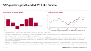 Yf econ update-2020-04_v1.0 | PPT