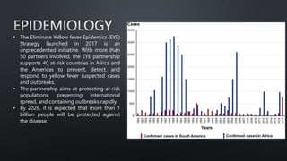Yellow Fever Introduction. PKK Tawau | PPTX