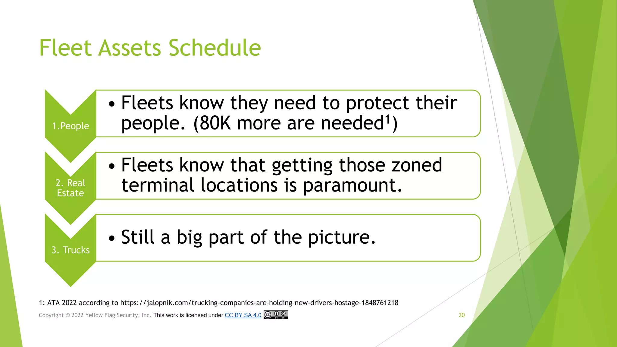 Fleet Concerns | PPT