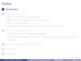 Graphs from Finite Groups: An Overview | PPT