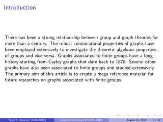 Graphs from Finite Groups: An Overview | PPT