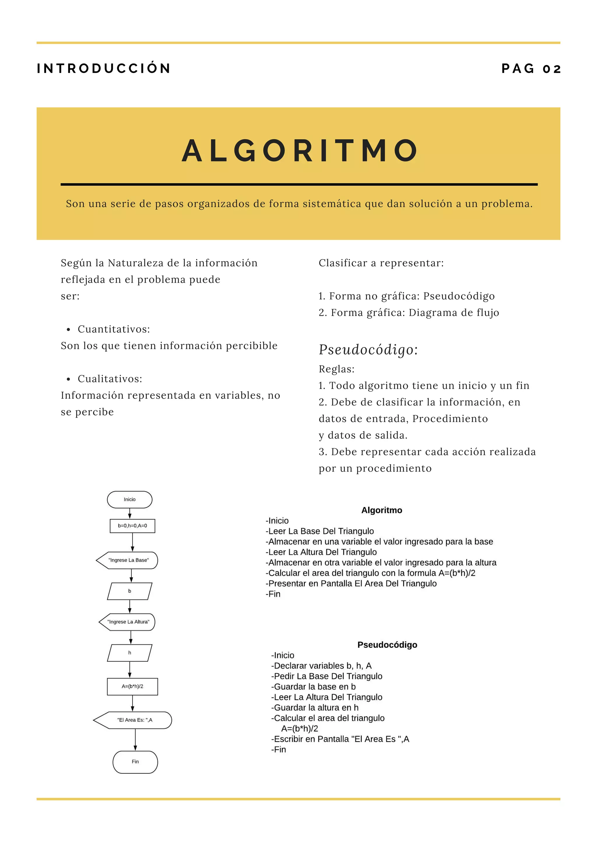 Algoritmos (pseudocódigo y diagrama de flujo) | PDF | Programming Languages | Computing
