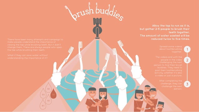 Brush Buddies by Anne & Stevie | PPT