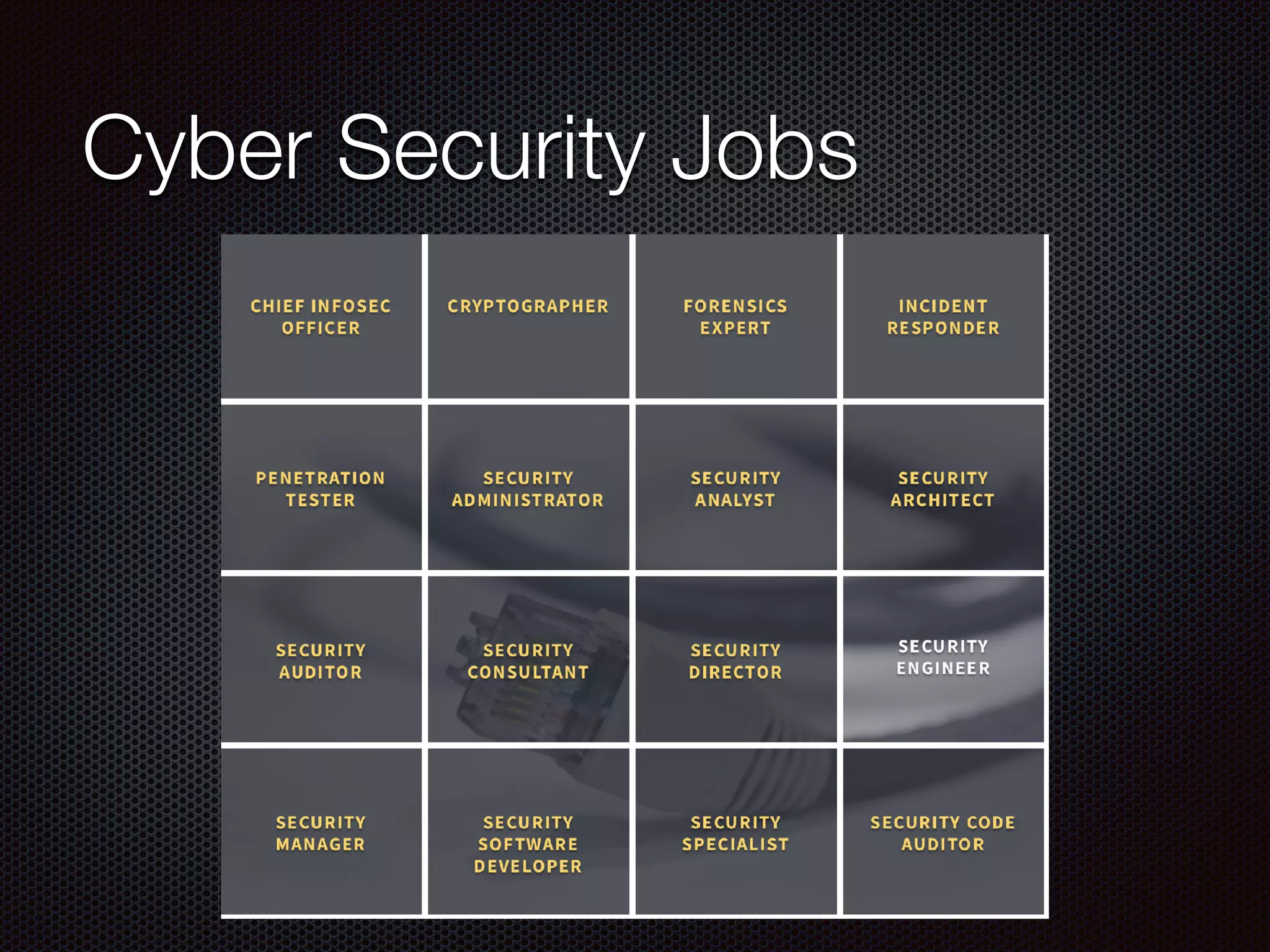 Introduction to DevOps and DevOpsSec with Secure Design by Prof.Krerk (Chulalongkorn University ...